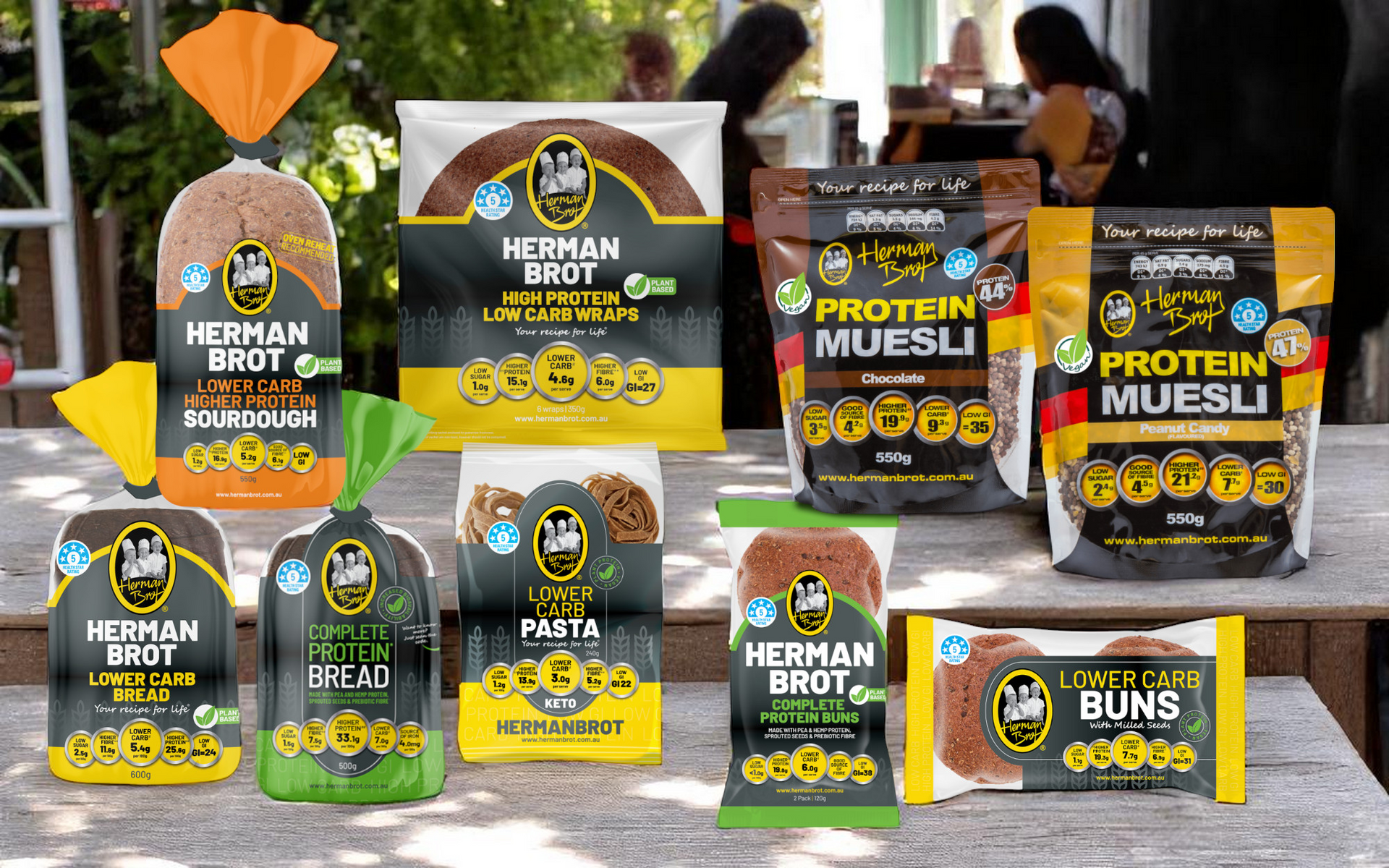 Herman Brot Low Carb High Protein Low GI Plant based (Vegan) Food