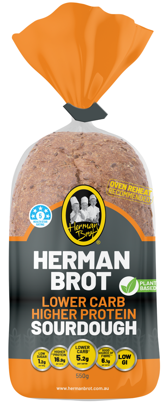 Lower Carb, Complete Protein + Sourdough Bread – Herman Brot