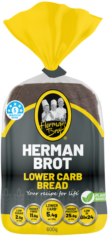 Lower Carb, Complete Protein + Sourdough Bread – Herman Brot