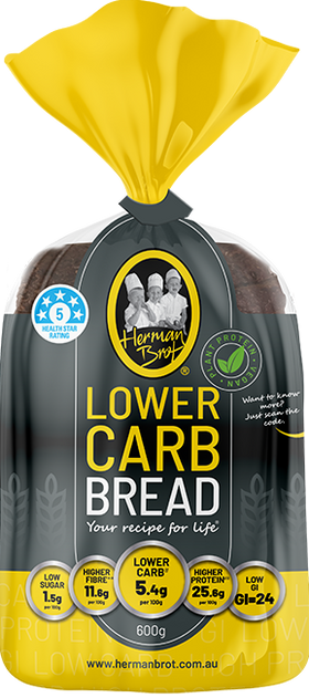 Lower Carb, Complete Protein + Sourdough Bread – Herman Brot